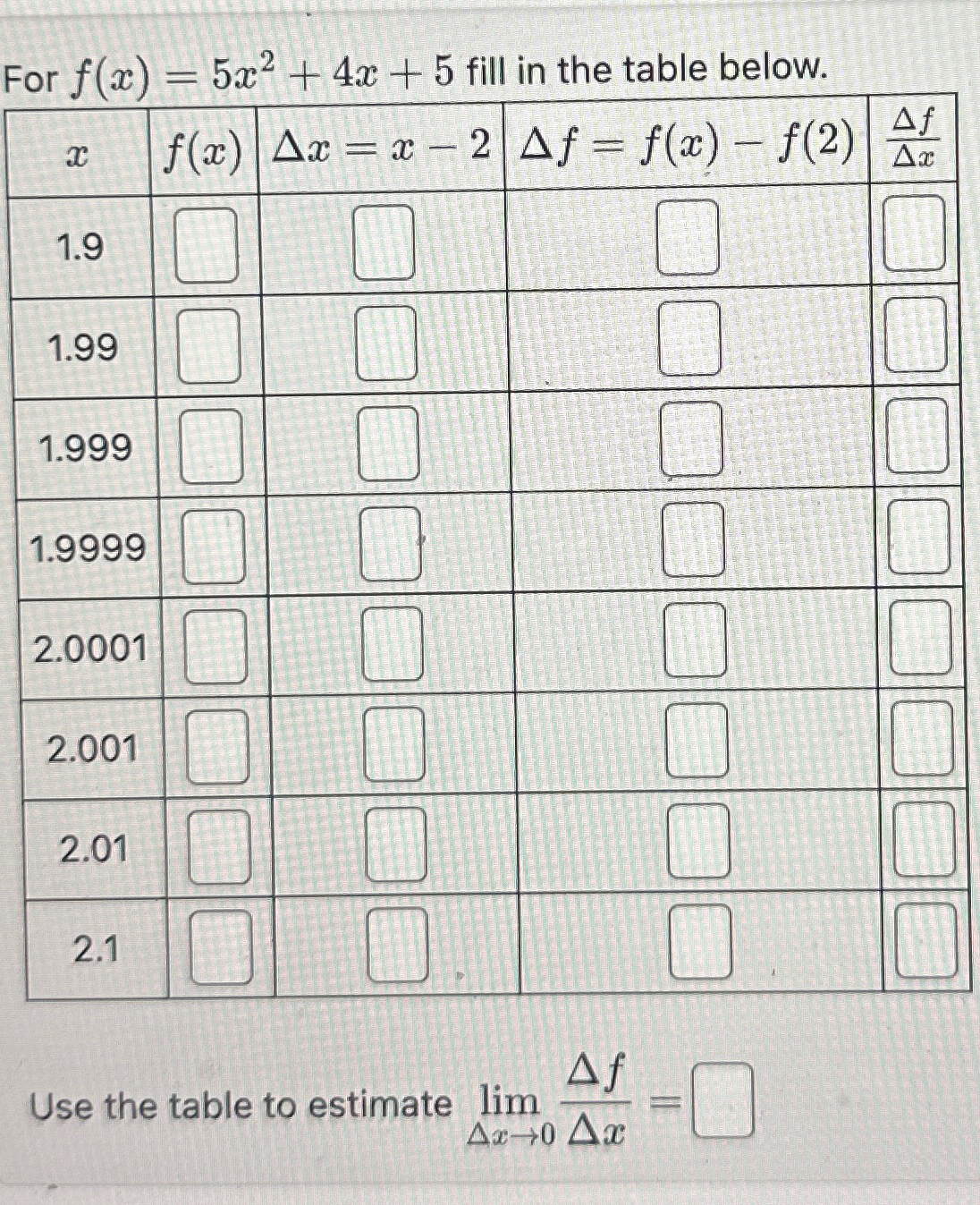 Solved For f(x)=5x2+4x+5 ﻿fill in the table | Chegg.com