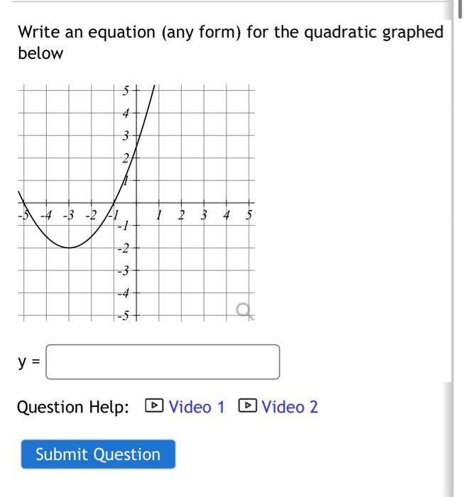 Solved Write an equation (any form) for the quadratic | Chegg.com