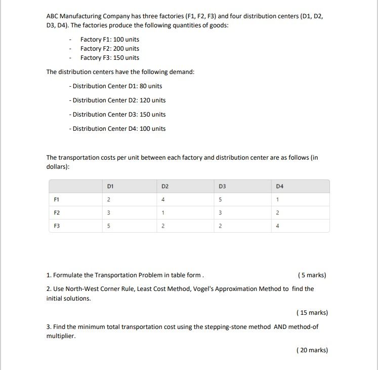 Solved ABC Manufacturing Company has three factories (F1, | Chegg.com