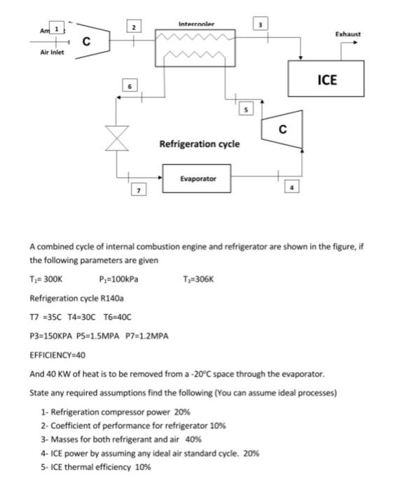 Solved 2 Interrnler A 1 Exhaust с Air Inlet ICE 5 С | Chegg.com