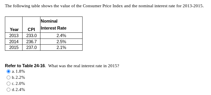 Solved PLease explain the process. The following table shows | Chegg.com