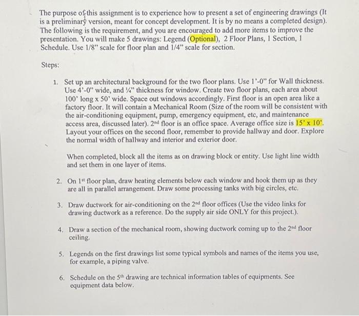 Solved The purpose of this assignment is to experience how | Chegg.com