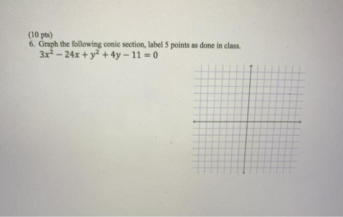 Solved (10 pts) 6. Graph the following conic section, label | Chegg.com
