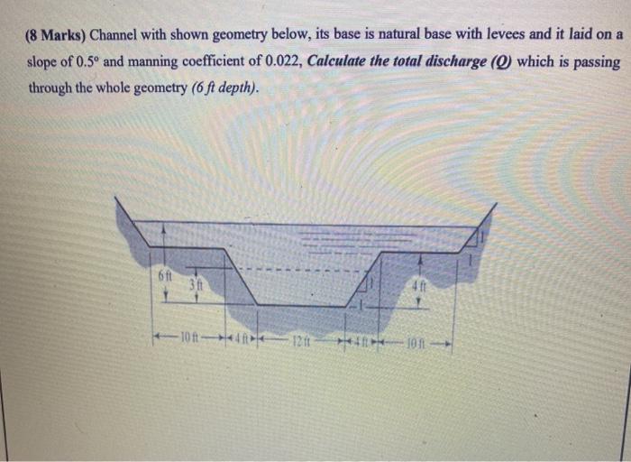 Solved (8 Marks) Channel with shown geometry below, its base | Chegg.com