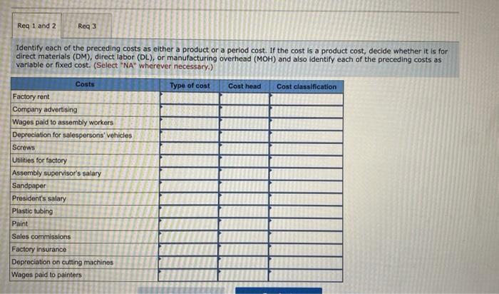 Solved PA1-4 (Algo) Classifying Costs; Calculating Total | Chegg.com