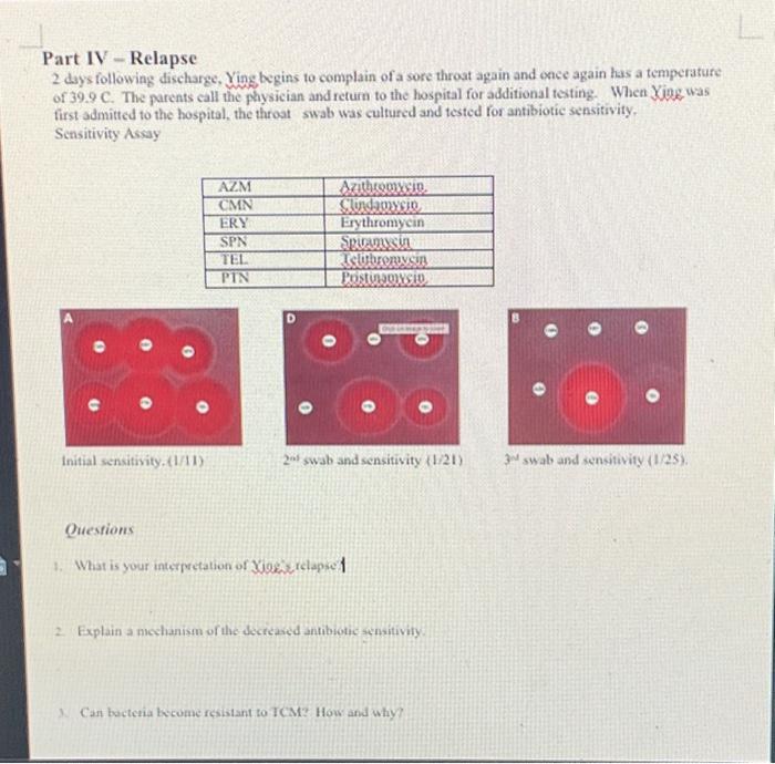 Solved Part IV - Relapse 2 days following discharge, Ying | Chegg.com