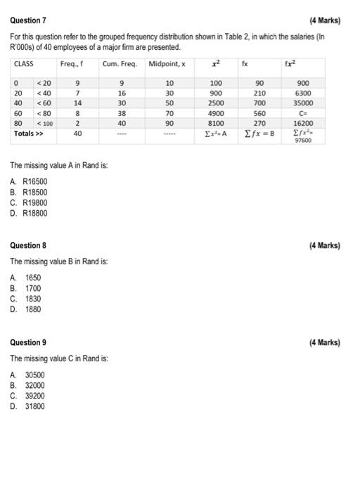 Solved Question 7 (4 Marks) For this question refer to the | Chegg.com