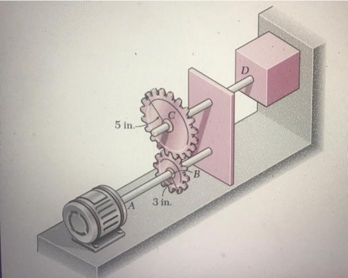 Solved 2. The two solid axles and gears shown in the figure | Chegg.com