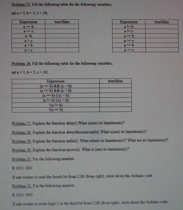 Solved Problem 1: Draw the flowchart shape used for start, | Chegg.com