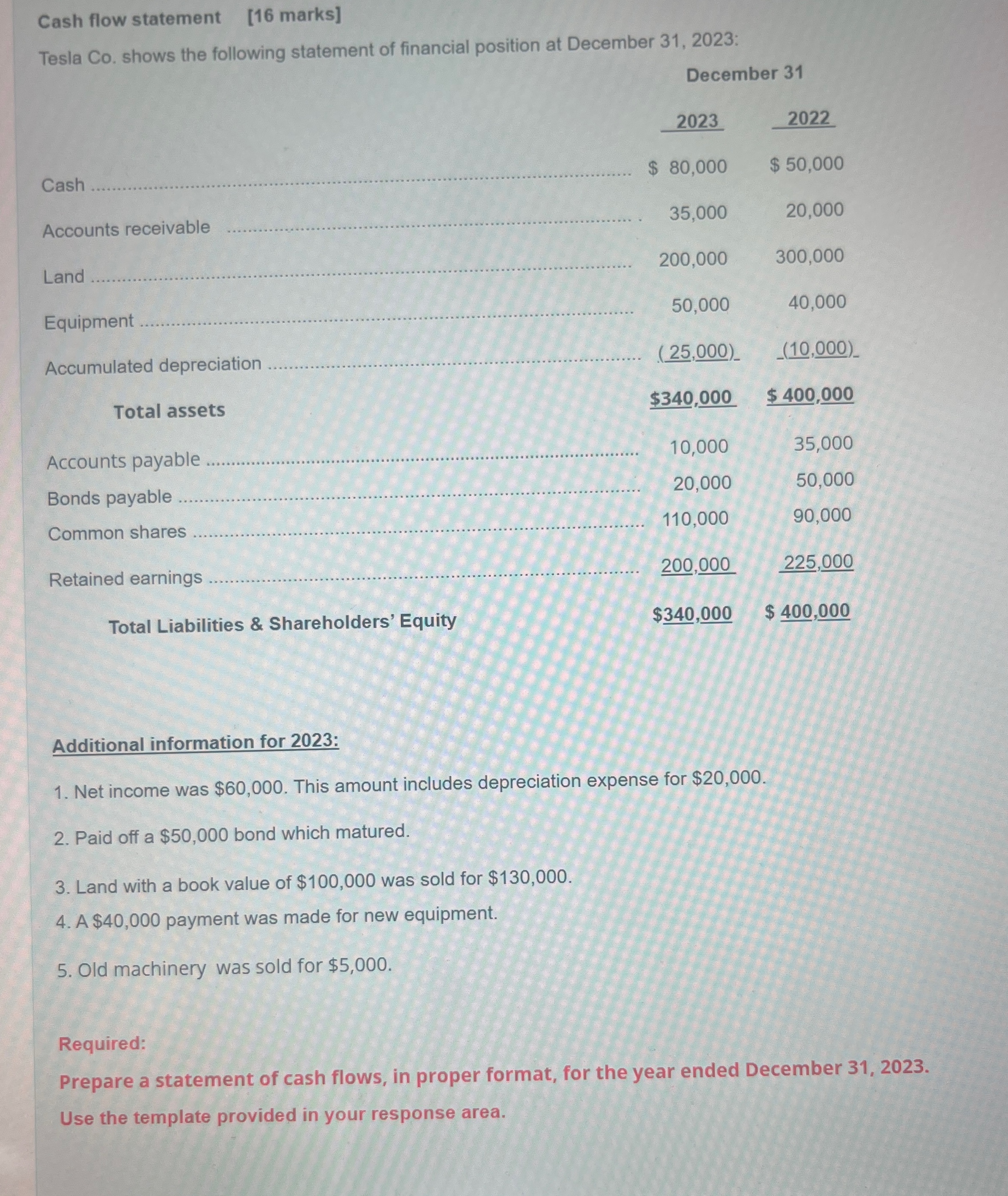Solved Cash flow statement[16 ﻿marks]Tesla Co. ﻿shows the | Chegg.com
