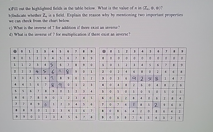 Solved a)Fill out the highlighted fields in the table below. | Chegg.com