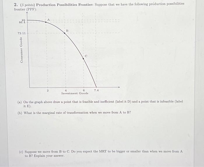 Solved 2. ( 5 points) Production Possibilities Frontier: | Chegg.com