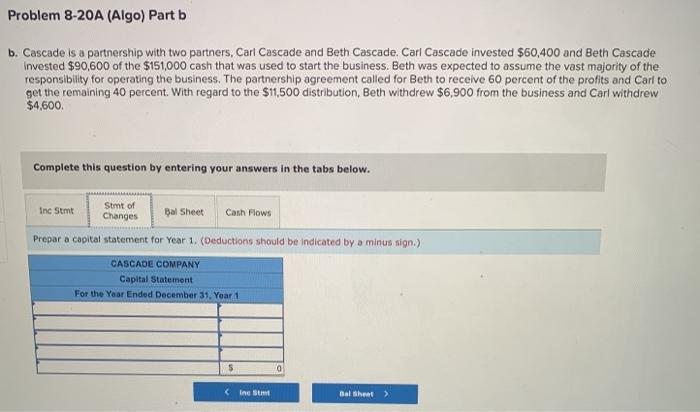 Solved b. Cascade is a partnership with two partners, Carl | Chegg.com