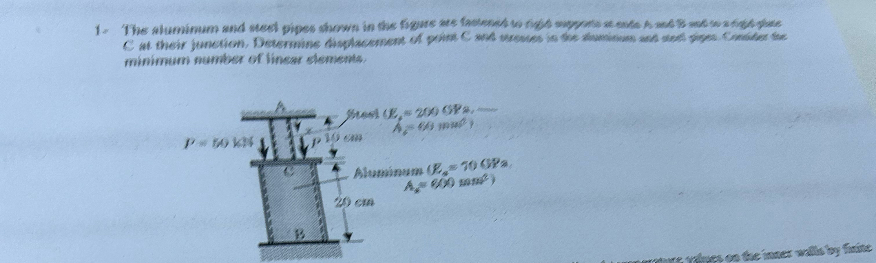 Solved minimum number of linear dements. ﻿A, =200 ﻿GNa, num | Chegg.com