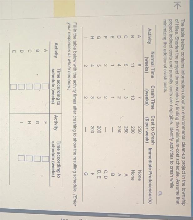 Solved Part one is the picture. Part 2: Calculate the cost | Chegg.com