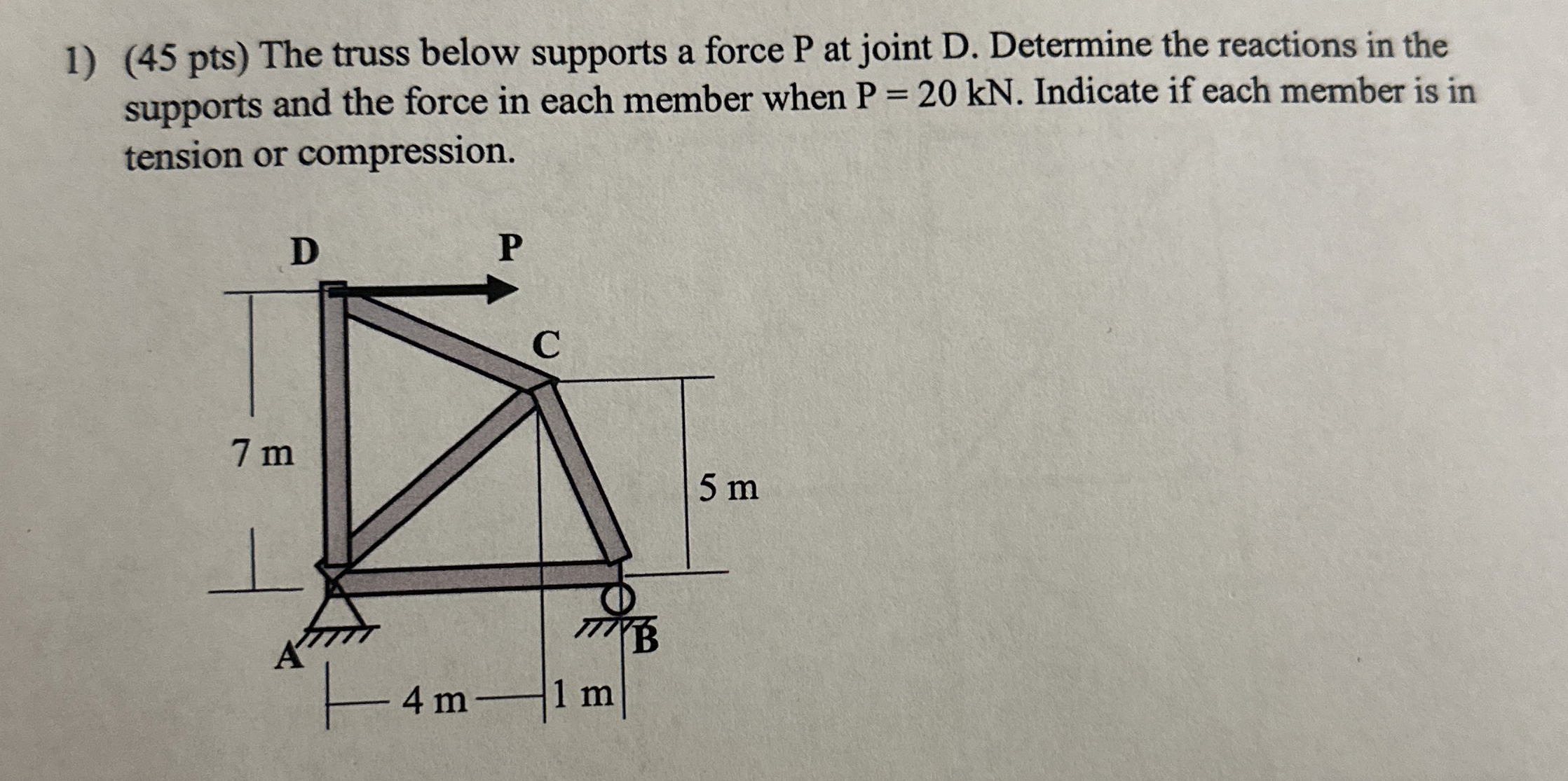 Solved (45 ﻿pts) ﻿The truss below supports a force P ﻿at | Chegg.com