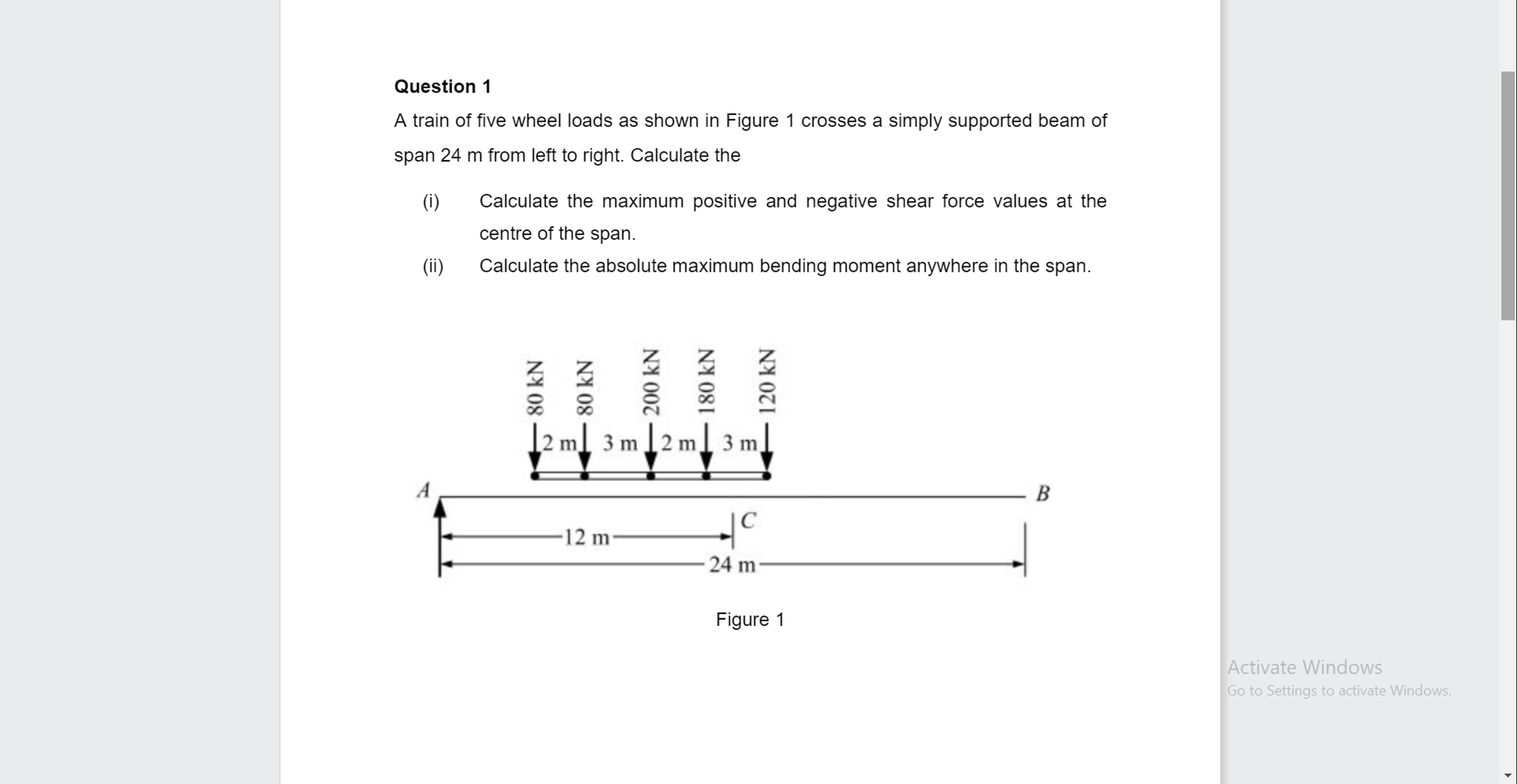Solved Solve the following using Influence Lines in | Chegg.com