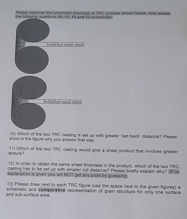 Solved Please examine the schematic drawings of TRC process | Chegg.com