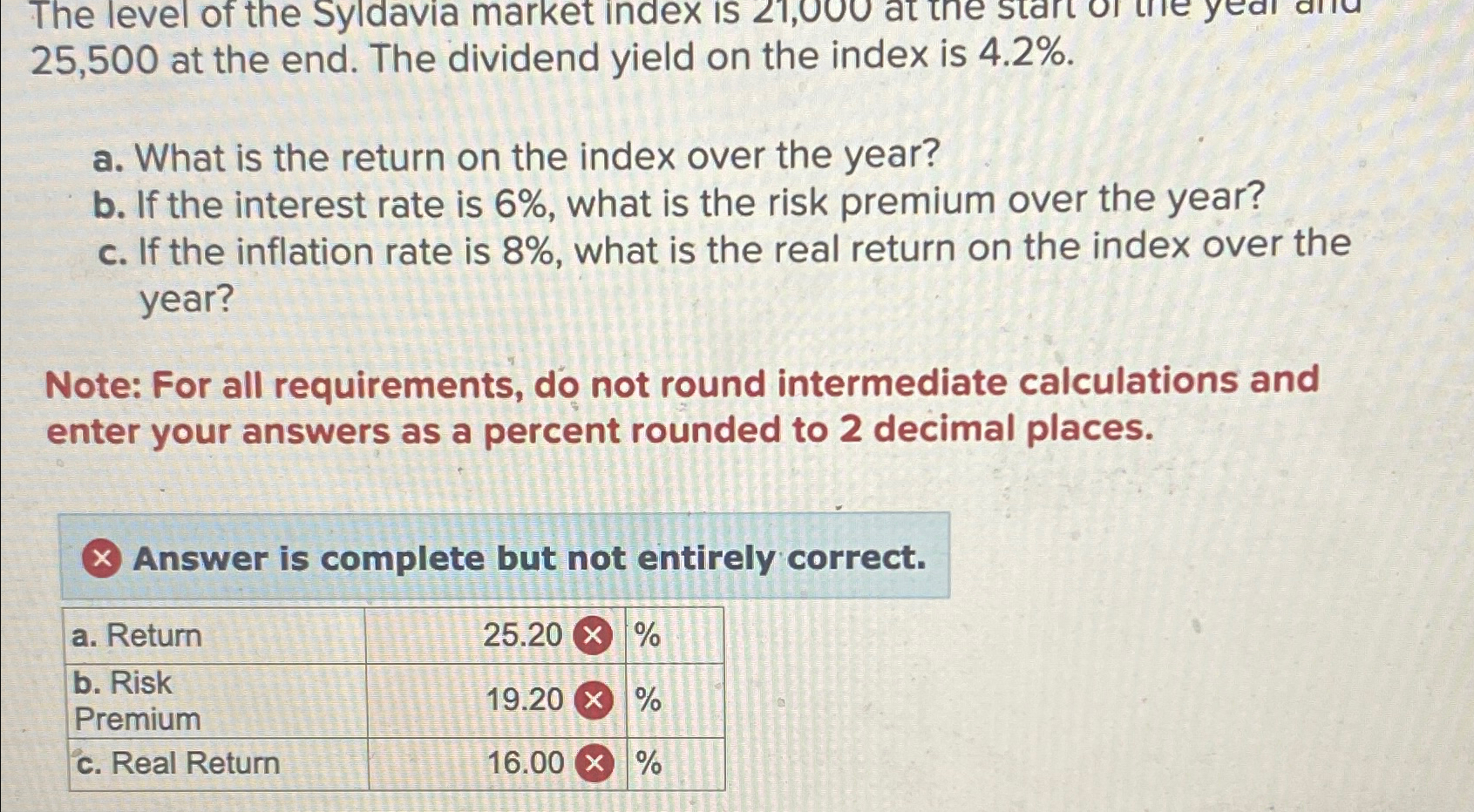 Solved 25,500 ﻿at the end. The dividend yield on the index | Chegg.com