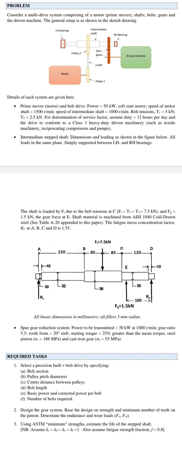 Solved PROBLEM Consider a multi-drive system comprising of a | Chegg.com