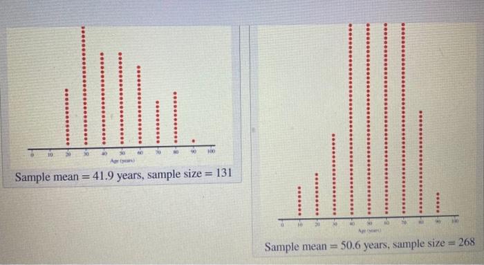 Solved i can't figure out how to do this question. how do i | Chegg.com