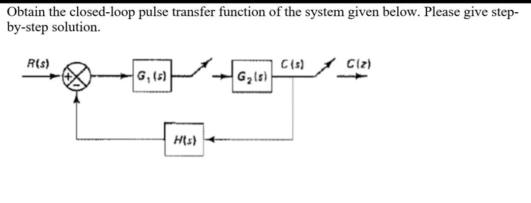 Solved Obtain the closed-loop pulse transfer function of the | Chegg.com