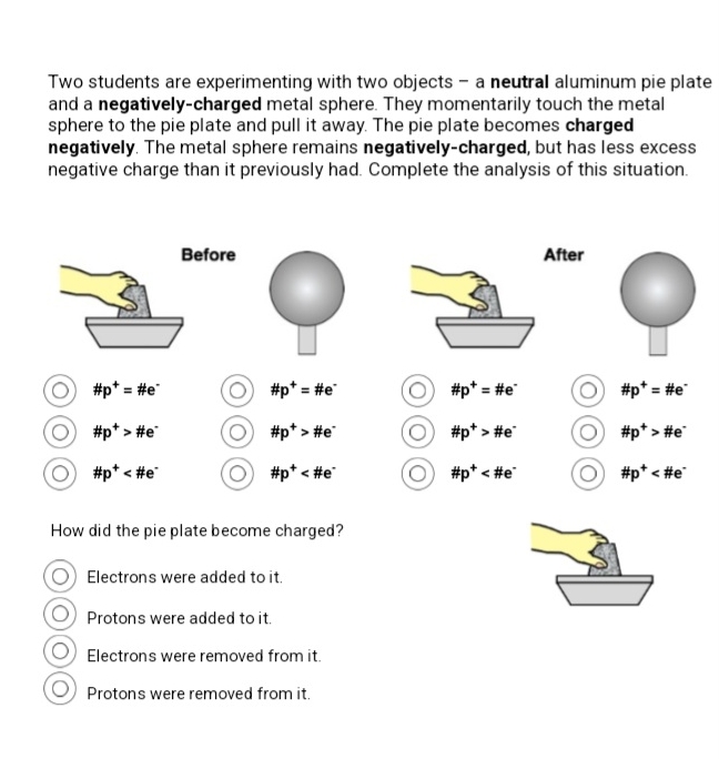 Solved Two students are experimenting with two objects - ﻿a | Chegg.com
