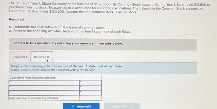 Solved Exercise 14-12A (Algo) Determining cash flows from | Chegg.com