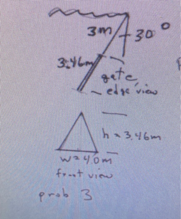 Solved 3. Refer to the figure. The triangular gate is an | Chegg.com