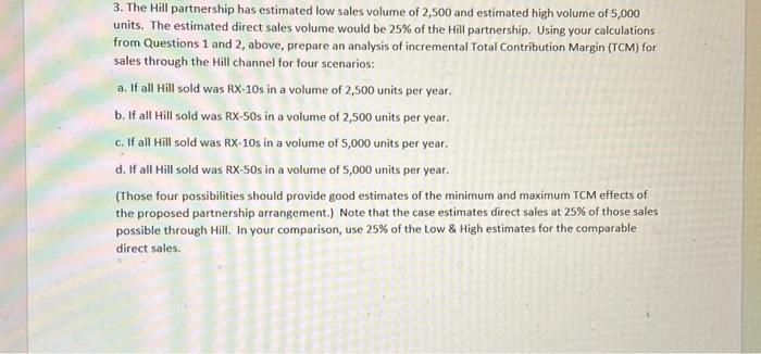 Solved Case 5-FND The Hill Channel Partners. Instructions: | Chegg.com