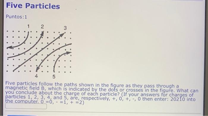 Solved Five Particles Puntos: 1 Five particles follow the | Chegg.com