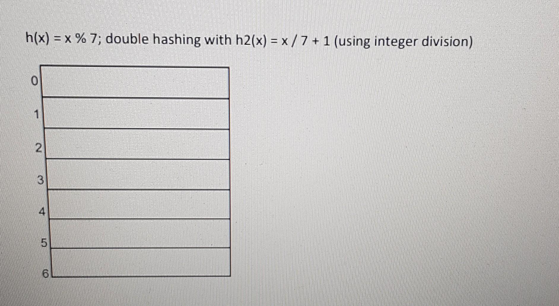 Solved 2) You are given an empty hash table of size 7 that | Chegg.com