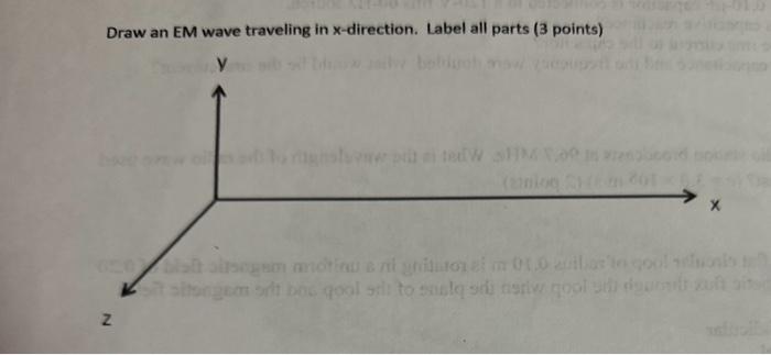 Solved Draw an EM wave traveling in x-direction. Label all | Chegg.com
