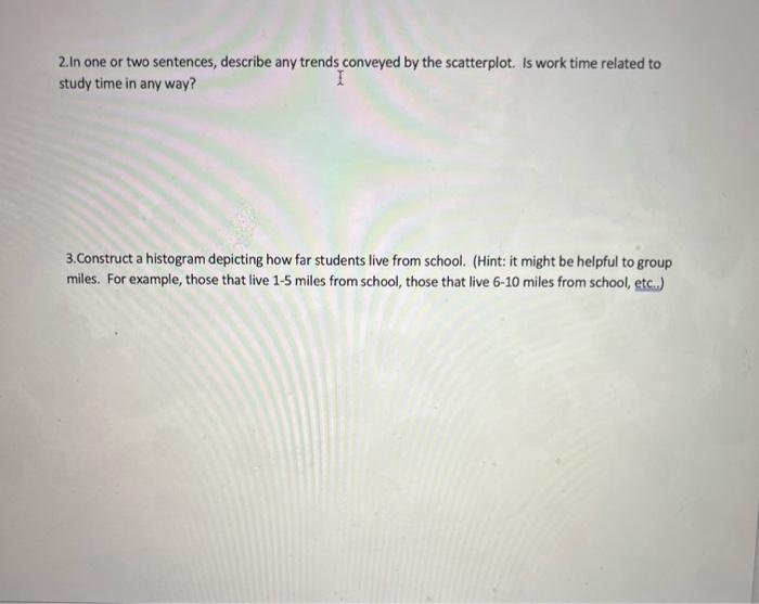 Solved Graphing Assignment I Scientists and professionals in | Chegg.com