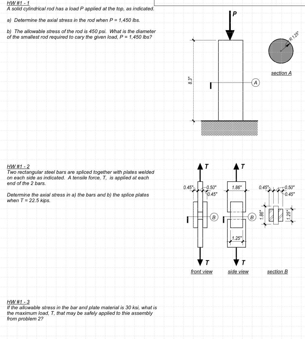 Solved HW#1-1A solid cylindrical rod has a load P ﻿applied | Chegg.com