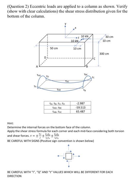 Solved (Question 2) Eccentric loads are applied to a column | Chegg.com