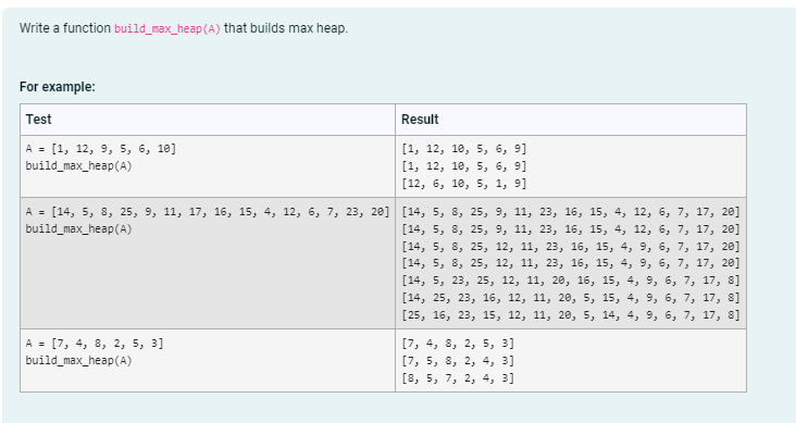 Write a function build_max_heap(A) that builds max | Chegg.com Write a function build_max_heap(A) that builds max | Chegg.com