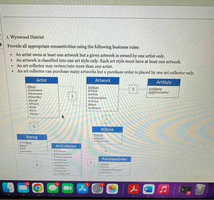 Solved 1. Wynwood District Provide all appropriate | Chegg.com