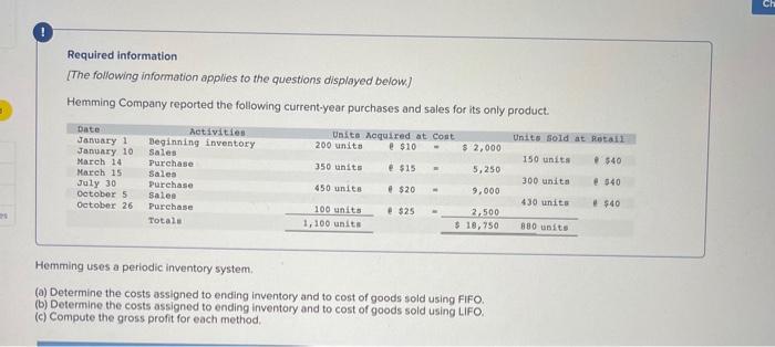 Solved (1) virivo Required information b) Periodic LIFO | Chegg.com
