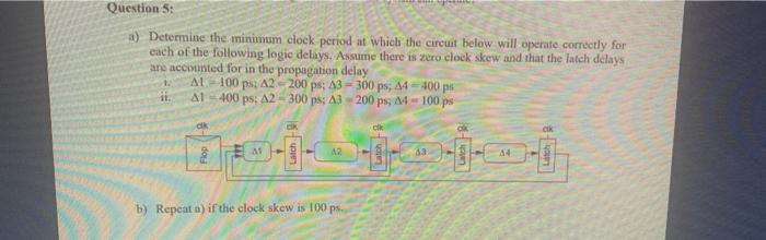 Solved a) Determine the minimum clock period at which the | Chegg.com