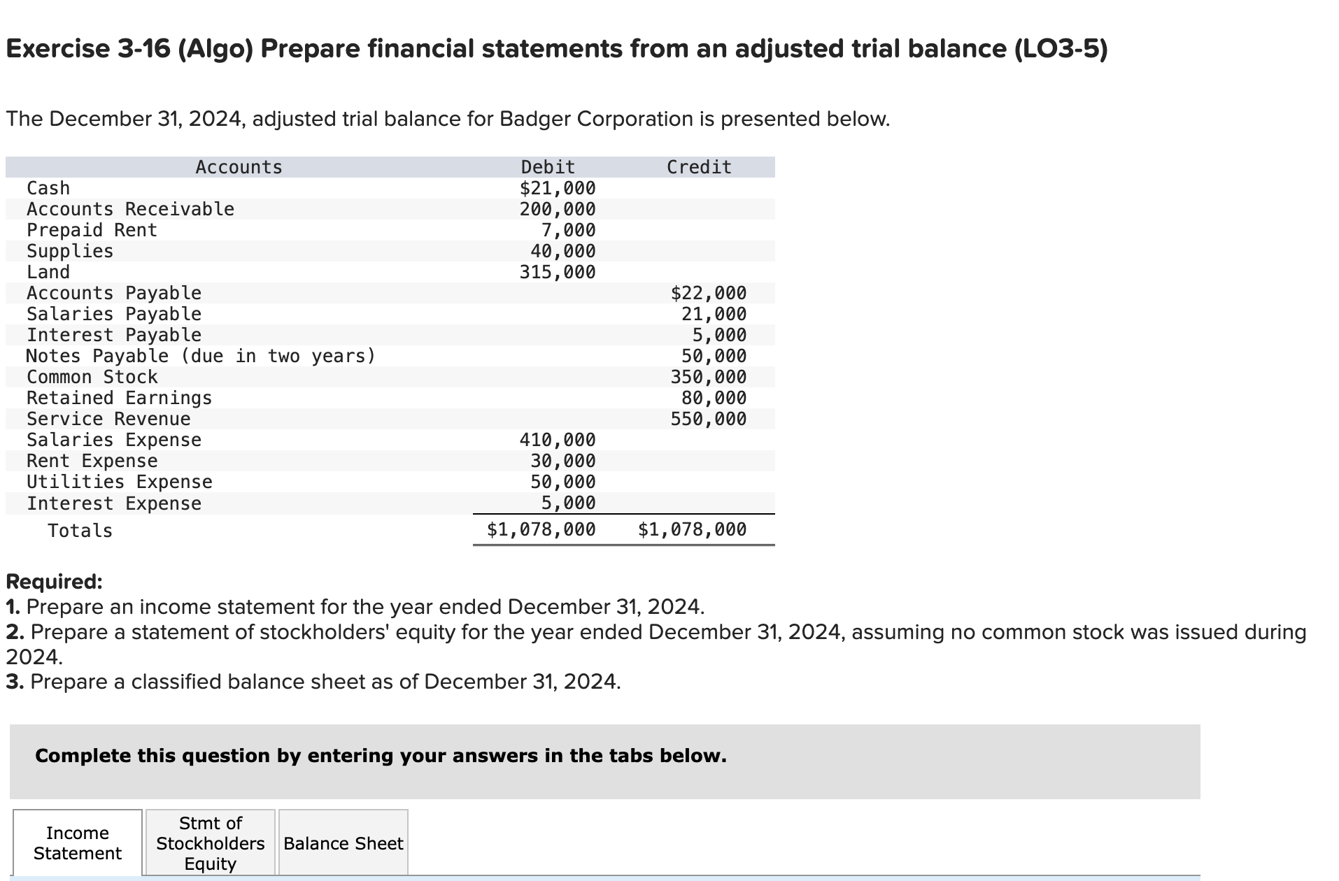 Solved Exercise 3-16 (Algo) ﻿Prepare financial statements | Chegg.com