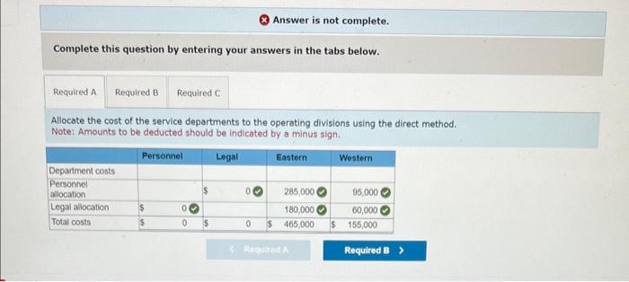 Solved Problem 11-57 (Algo) Comparison of Allocation Methods | Chegg.com