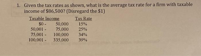 Solved Given the tax rates as shown, what is the average tax | Chegg.com