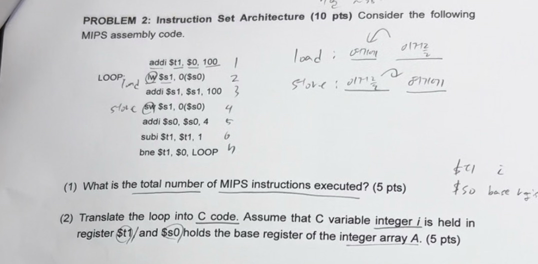 Solved PROBLEM 2: Instruction Set Architecture (10 ﻿pts) | Chegg.com