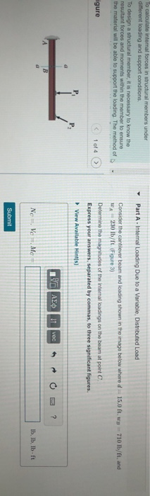 Solved Part A Intemal Loading Due to a variable, Distributed | Chegg.com