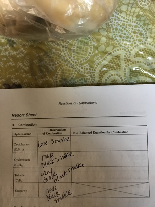Solved Reactions of Hydrocarbons Report Sheet B. Combustion | Chegg.com