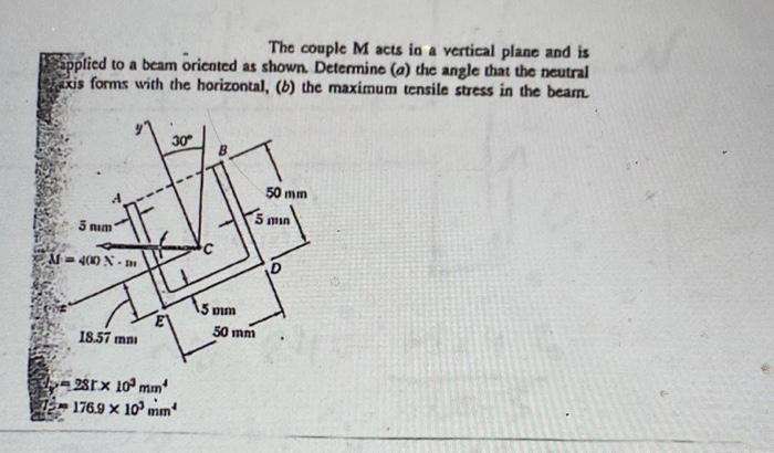 Solved The couple M acts in a vertical plane and is Sapplied | Chegg.com