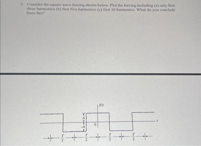 Solved 3. Consider the square wave forcing shown below. Plot | Chegg.com