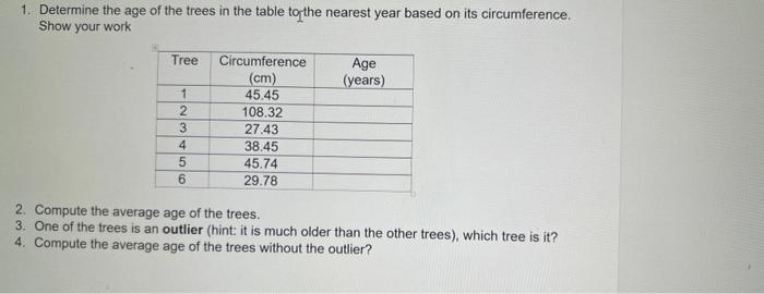 Solved 1. Determine the age of the trees in the table to the | Chegg.com