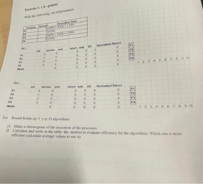 Solved Exercise 3. (4-points) fallowing set of precesses: | Chegg.com